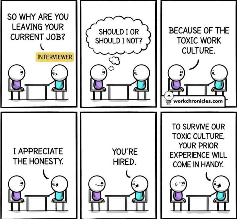 Toxic Topic? - SML Consultive